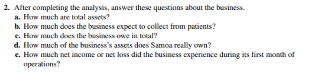 Solved E2-20A. (Learning Objective 2: Show the impact of | Chegg.com