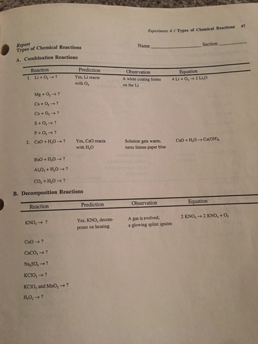 Solved 47 Experiment 4 /Types of Chemical Reactions Report | Chegg.com