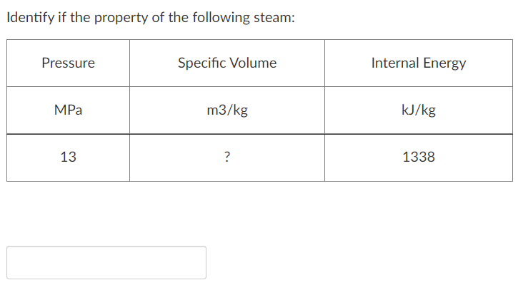 Solved Identify if the property of the following steam: | Chegg.com