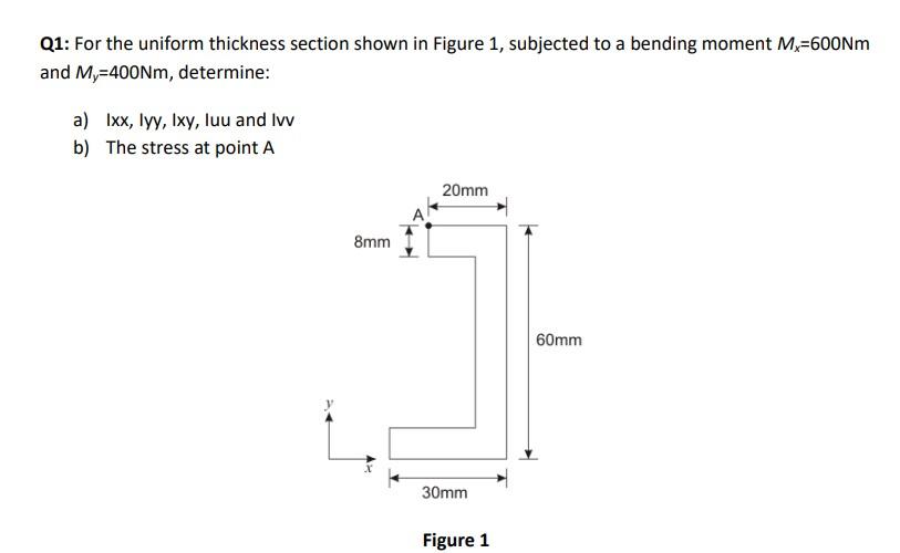 Solved 1: For the uniform thickness section shown in Figure | Chegg.com