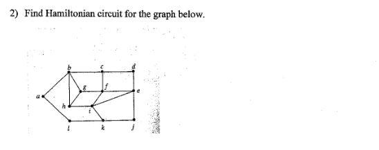 Solved 2) Find Hamiltonian circuit for the graph below. 4 | Chegg.com