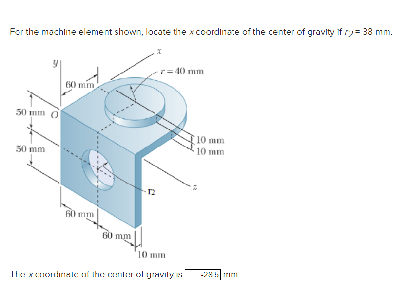 Solved For The Machine Element Shown Locate The X