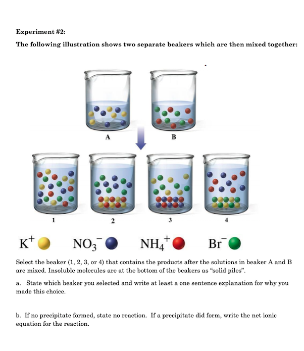 Solved Experiment #2: The following illustration shows two | Chegg.com