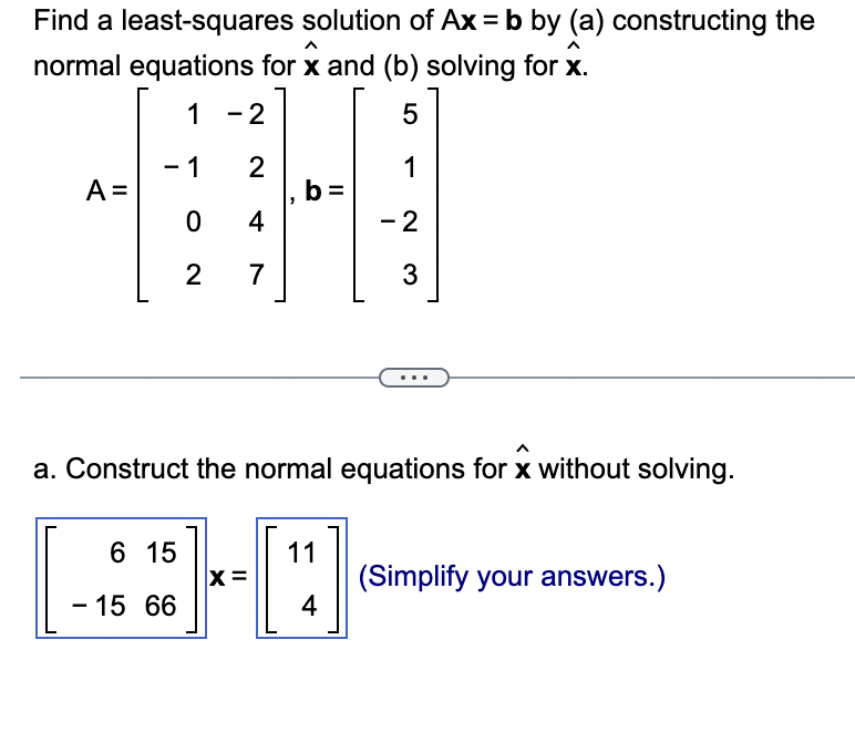 Solved Find a least-squares solution of Ax=b by (a) | Chegg.com