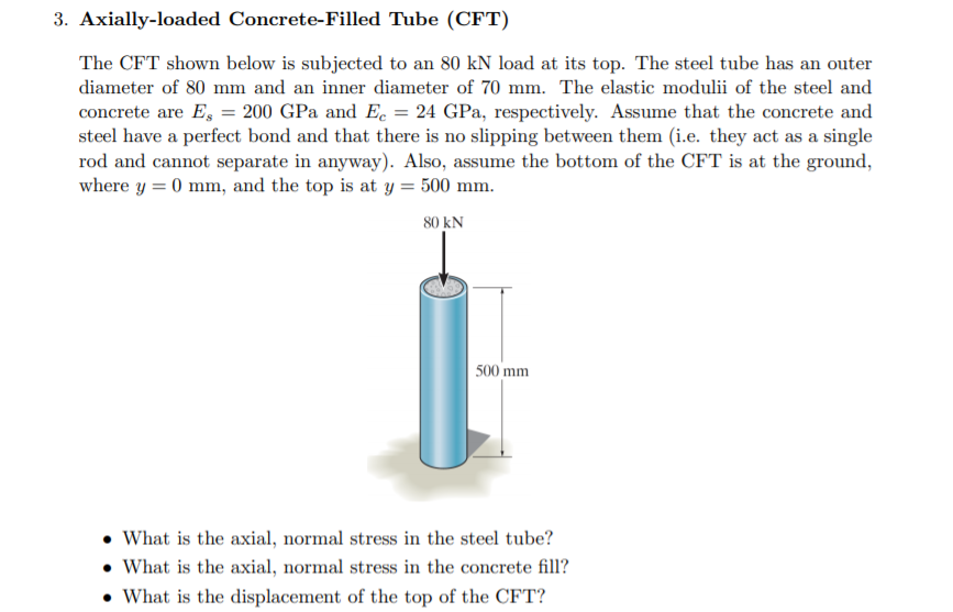 Solved 3. Axially-loaded Concrete-Filled Tube (CFT) The CFT | Chegg.com