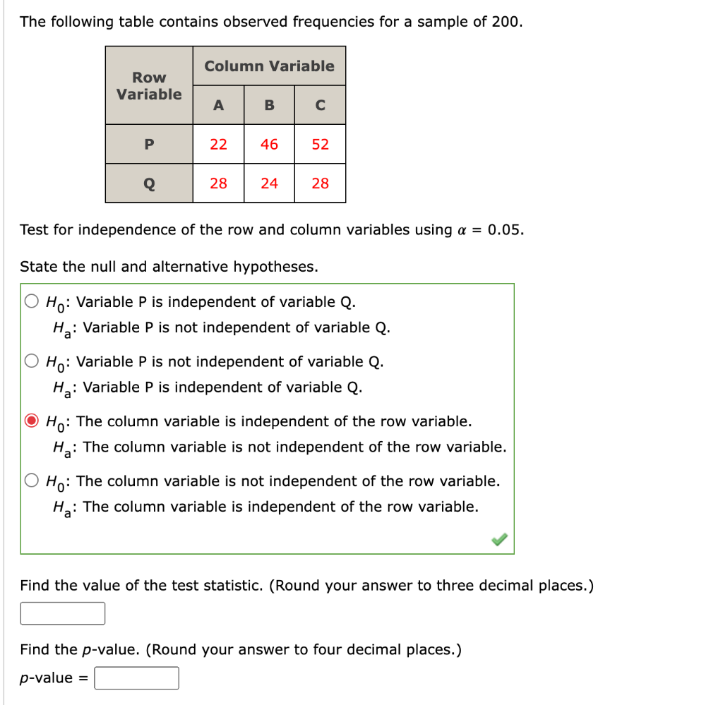 Solved The following table contains observed frequencies for | Chegg.com