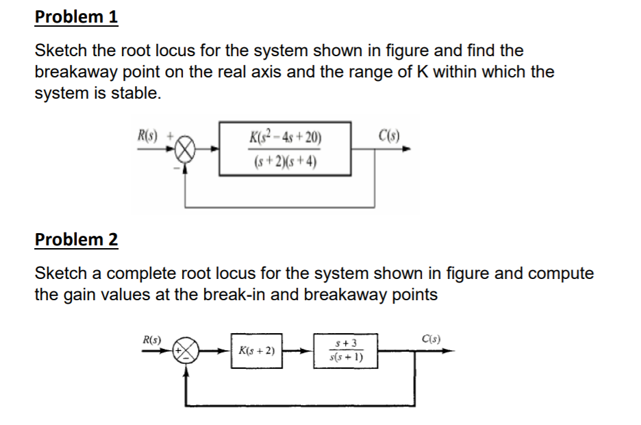 Solved Problem 1 Sketch the root locus for the system shown | Chegg.com