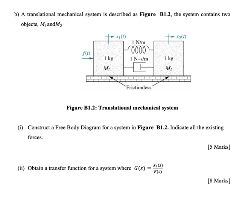 Solved b) A translational mechanical system is described as | Chegg.com