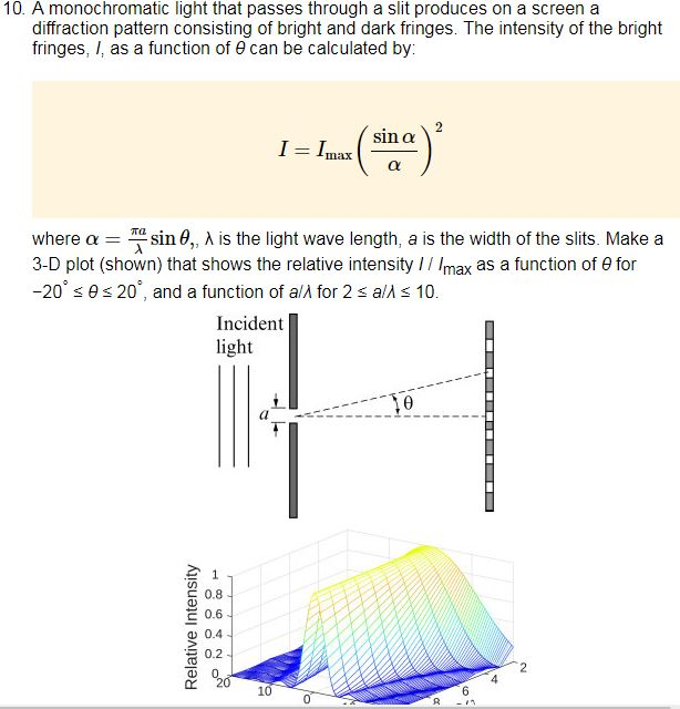 10. A monochromatic light that passes through a slit | Chegg.com