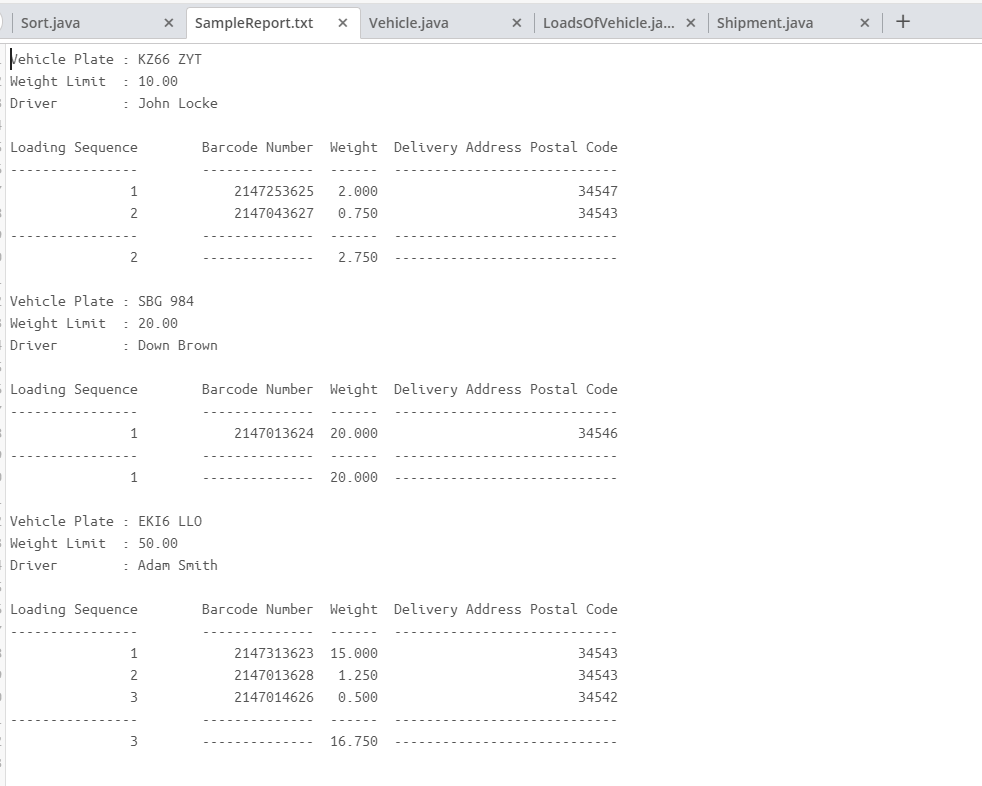 JAVA Objectives Develop an algorithm to find | Chegg.com