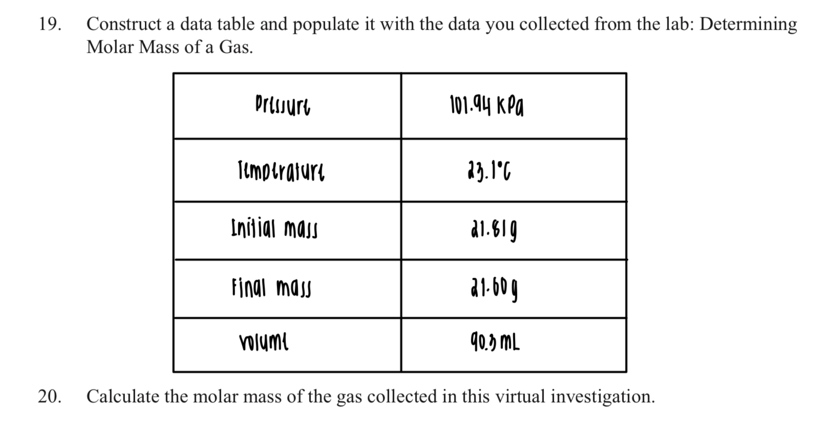 Solved 19. Construct a data table and populate it with the | Chegg.com