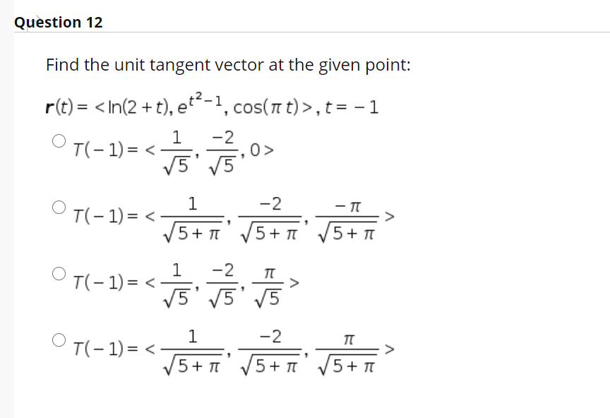 Solved Question 12 Find the unit tangent vector at the given | Chegg.com