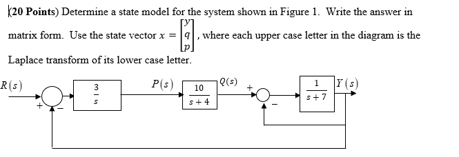 Solved (20 Points) Determine a state model for the system | Chegg.com