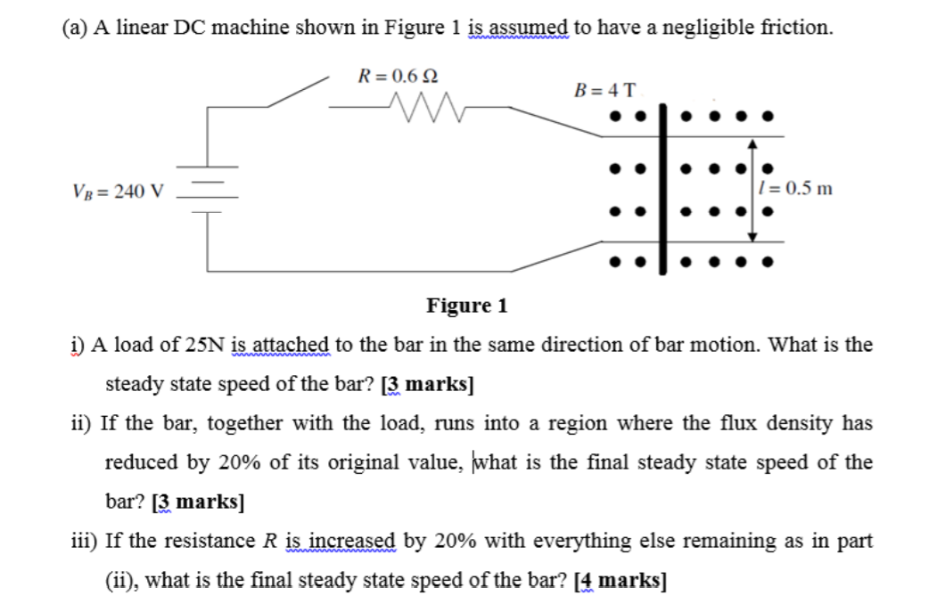 Solved (a) A linear DC machine shown in Figure 1 is assumed | Chegg.com