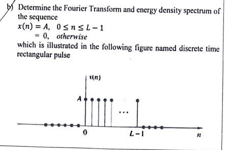 Solved b) ﻿Determine the Fourier Transform and energy | Chegg.com