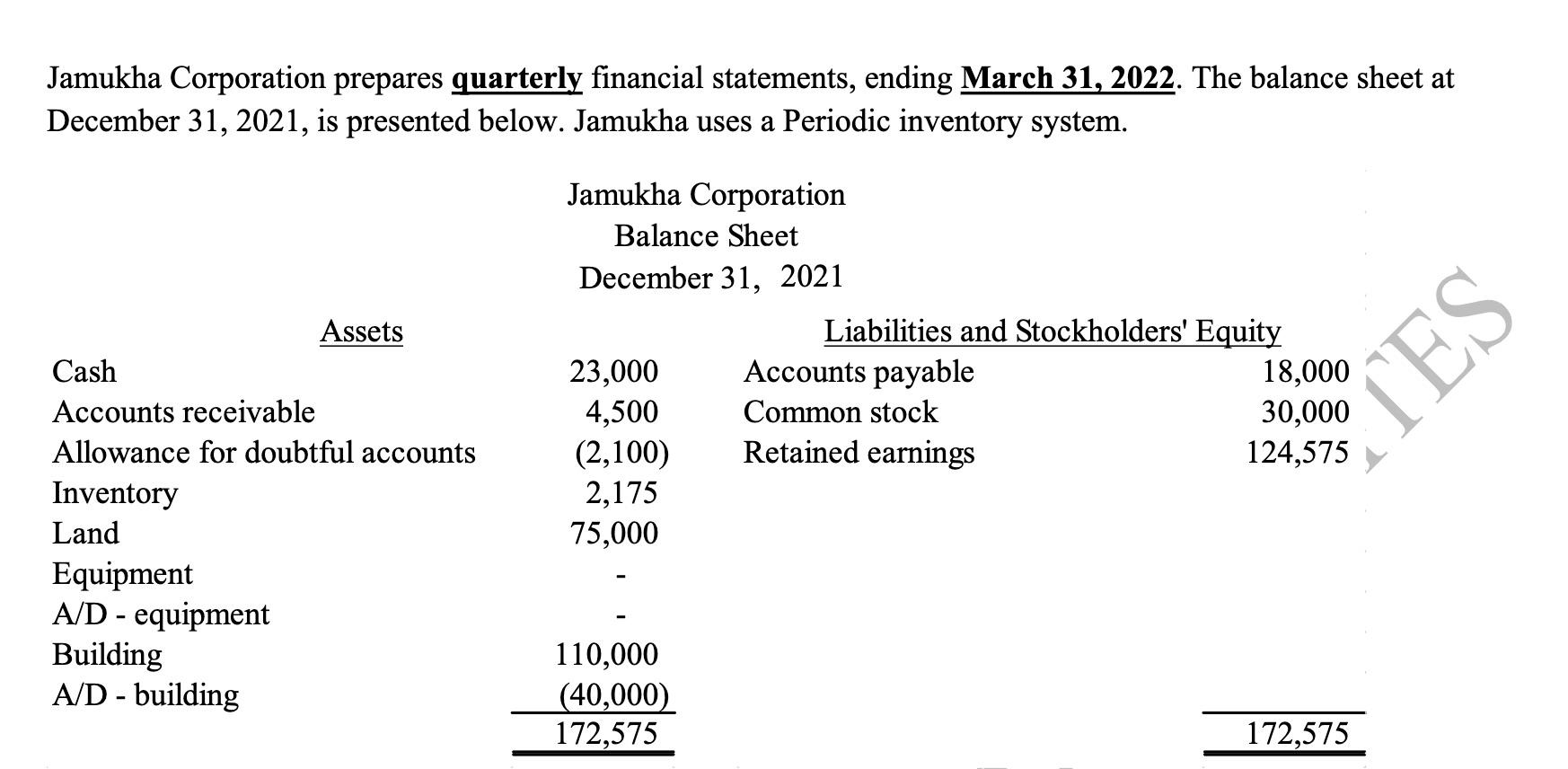 Solved Post the journal entries to the ledger accounts for | Chegg.com