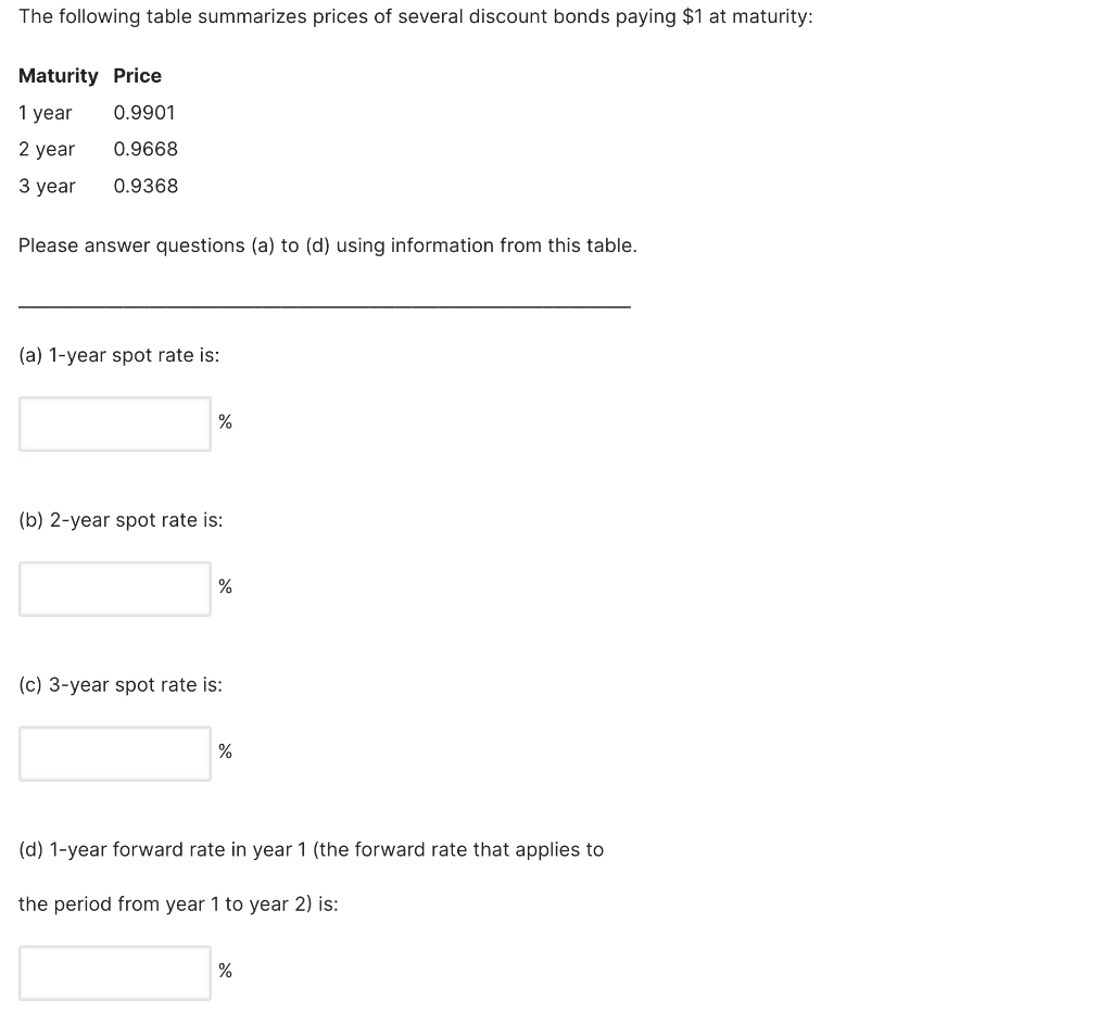 Solved The following table summarizes prices of several | Chegg.com