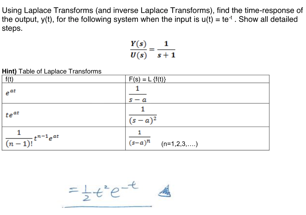 Solved Using Laplace Transforms (and inverse Laplace | Chegg.com