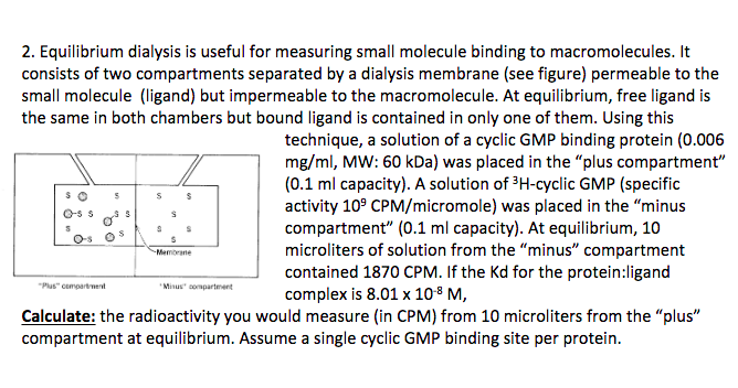 Solved 2. Equilibrium dialysis is useful for measuring small | Chegg.com