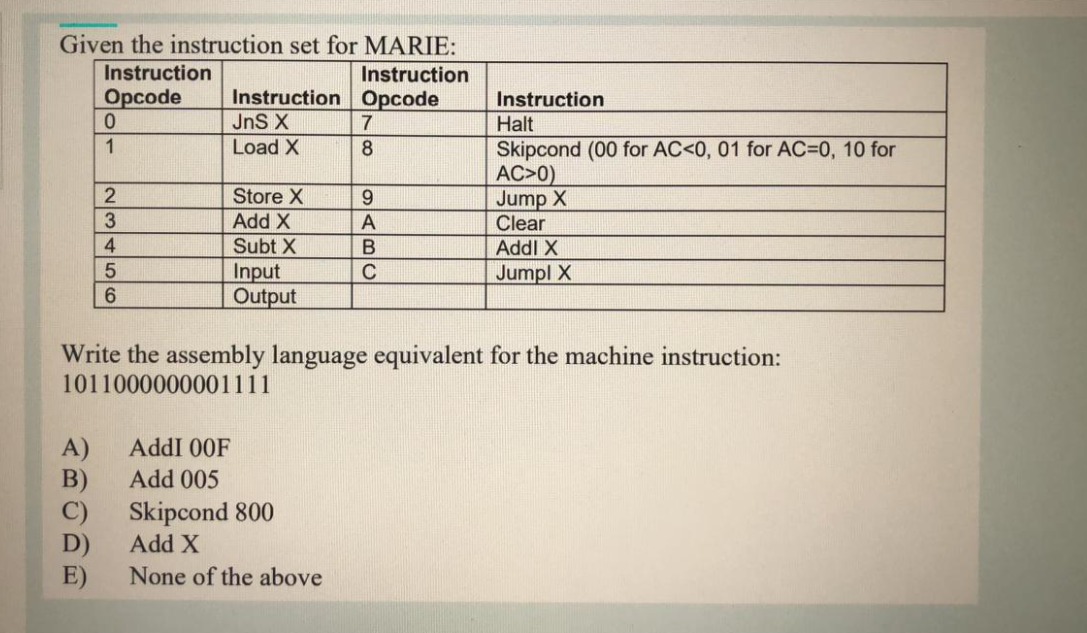 Solved Given the instruction set for MARIE: Instruction | Chegg.com