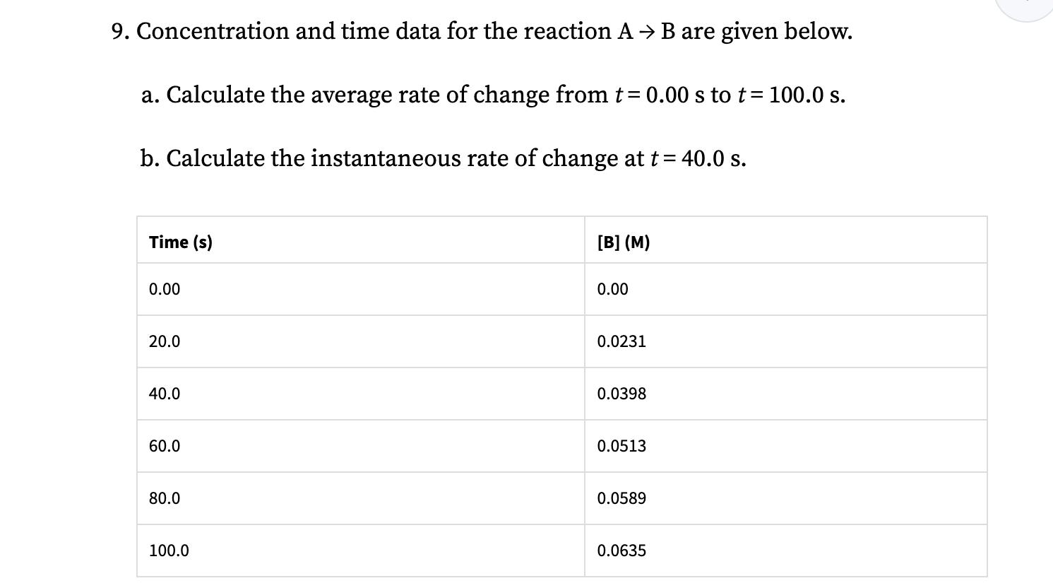 Solved 9. Concentration and time data for the reaction A→B | Chegg.com