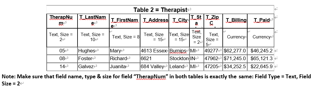 Solved Mason Clinic case study: Mason Clinic located in CA | Chegg.com