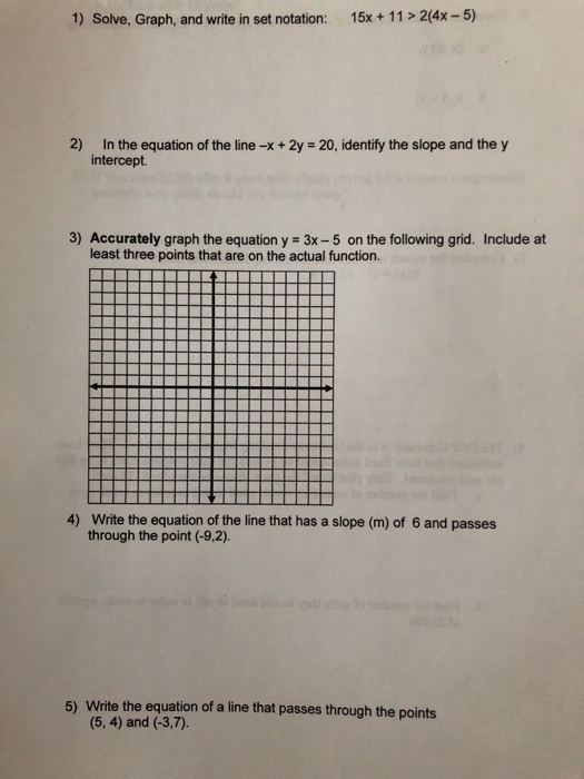 Solved 1) Solve, Graph, and write in set notation: 15x+ 11 | Chegg.com