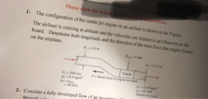 Solved Please how the 1- The configuration of the center jet | Chegg.com