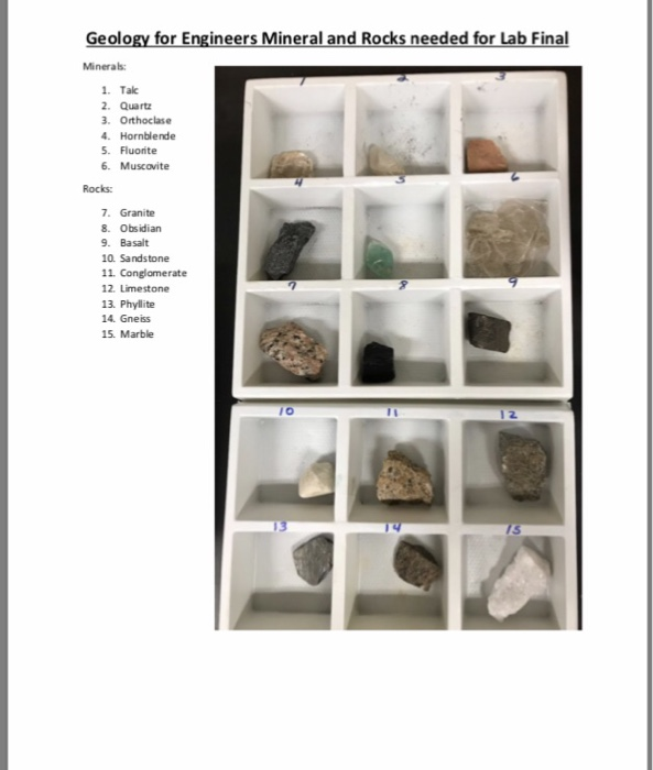 Solved Geology for Engineers Mineral and Rocks needed for | Chegg.com