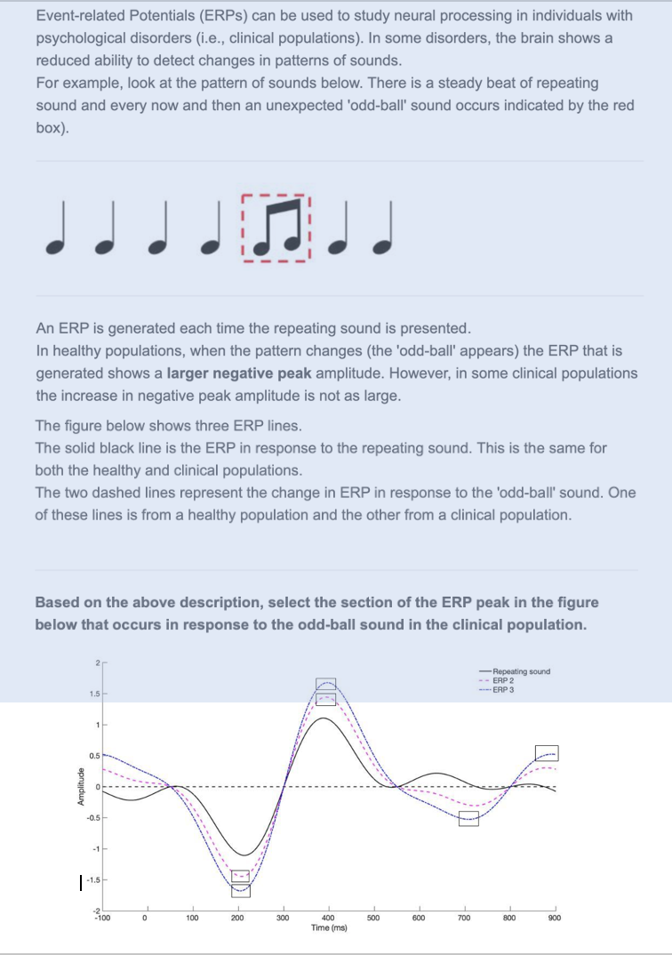 Solved Event-related Potentials (ERPs) can be used to study | Chegg.com