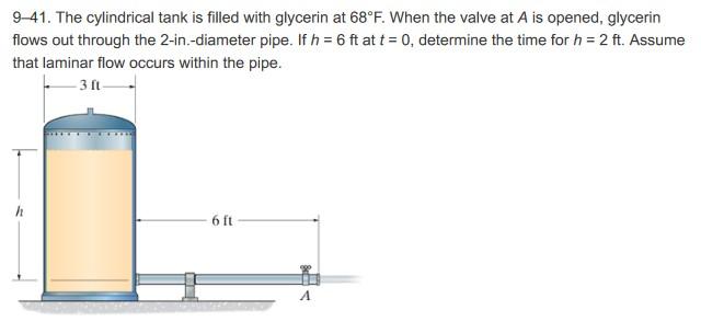 Solved 9−41. The cylindrical tank is filled with glycerin at | Chegg.com