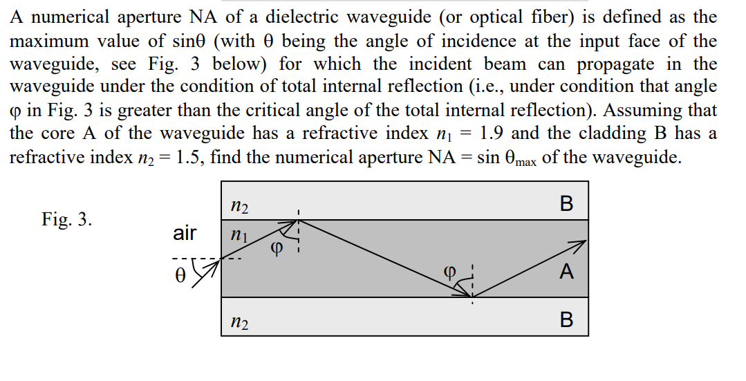 Solved A numerical aperture NA of a dielectric waveguide (or | Chegg.com