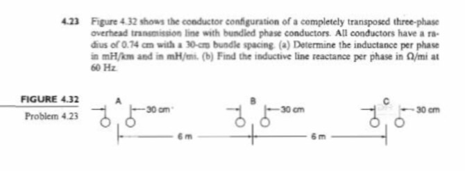 Solved 23 Figure 4 32 shows the conductor configuration of a | Chegg.com