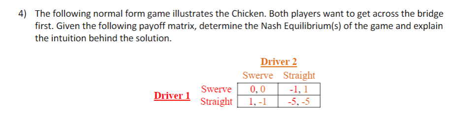 Solved This is question 4 from my econ 100 game theory | Chegg.com