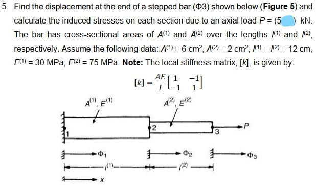Solved 5. Find the displacement at the end of a stepped bar | Chegg.com