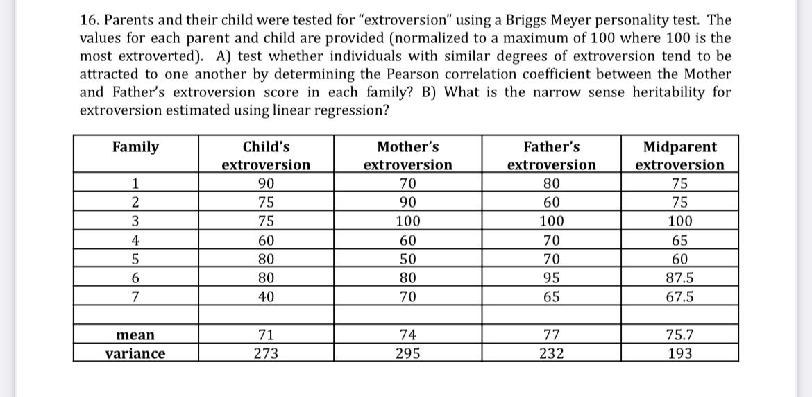 16. Parents and their child were tested for | Chegg.com