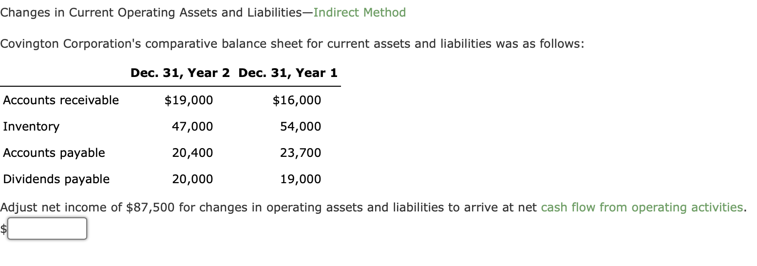 Solved Changes in Current Operating Assets and | Chegg.com