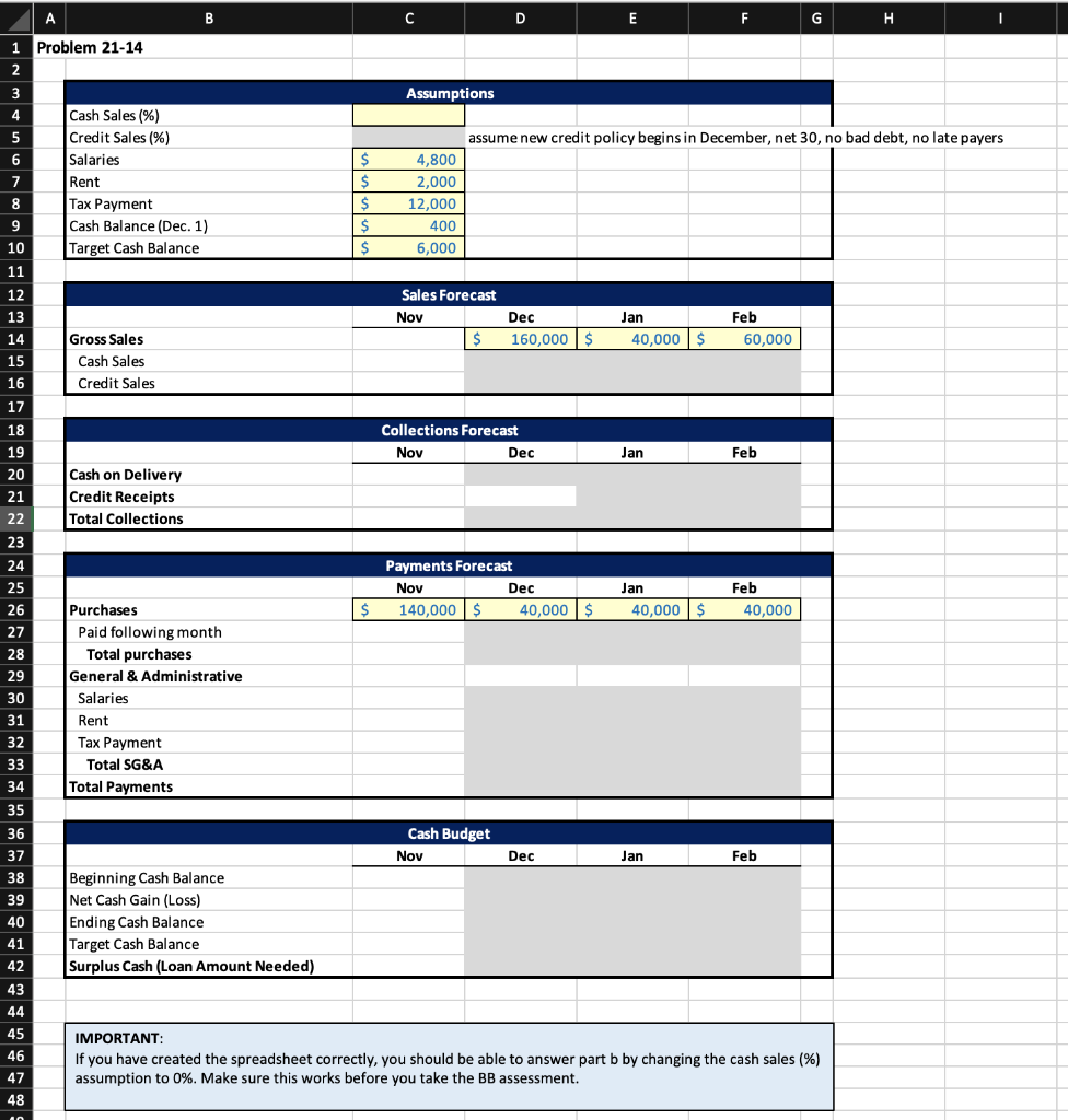 IMPORTANT: If you have created the spreadsheet | Chegg.com