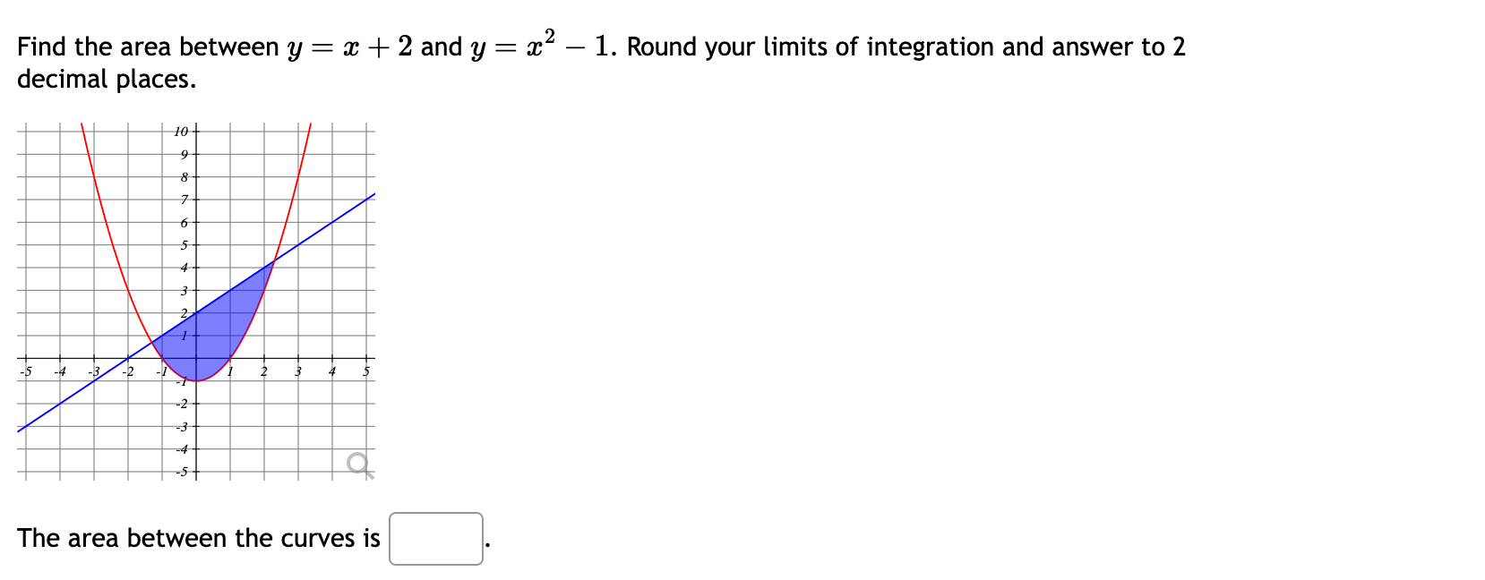 Solved Find the area between y=x+2 and y=x2−1. Round your | Chegg.com