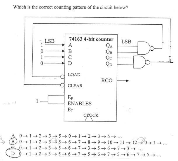 Solved Which is the correct counting pattern of the circuit | Chegg.com