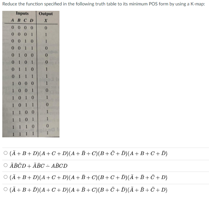 Solved Reduce the function specified in the following truth | Chegg.com