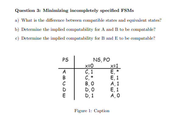 Solved Question 3: Minimizing incompletely specified FSMsa) | Chegg.com