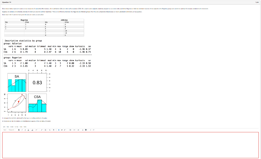 Descriptive Statistics By Group Group Adlerian Chegg