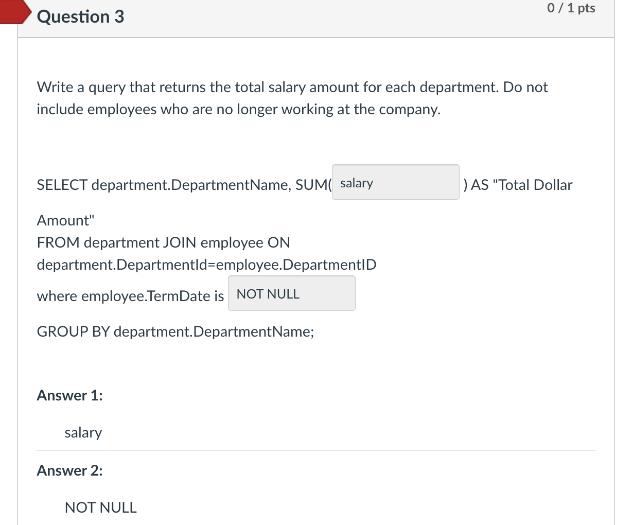 Solved Write a query that returns the total salary amount | Chegg.com