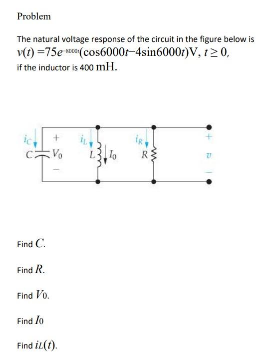Solved Problem The natural voltage response of the circuit | Chegg.com