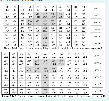 (e) Which of the following answers (A, B, C, D, E) is | Chegg.com