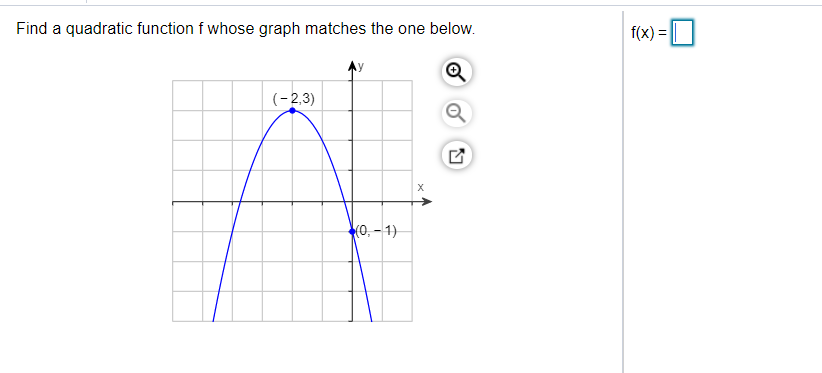 Solved Find a quadratic function f whose graph matches the | Chegg.com