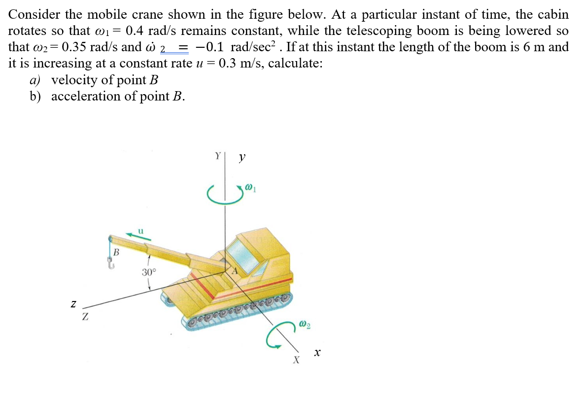 Solved Consider the mobile crane shown in the figure below. | Chegg.com