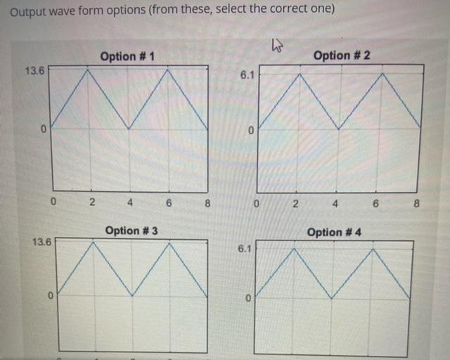 Solved QUESTION 1 Select the correct output waveform (across | Chegg.com