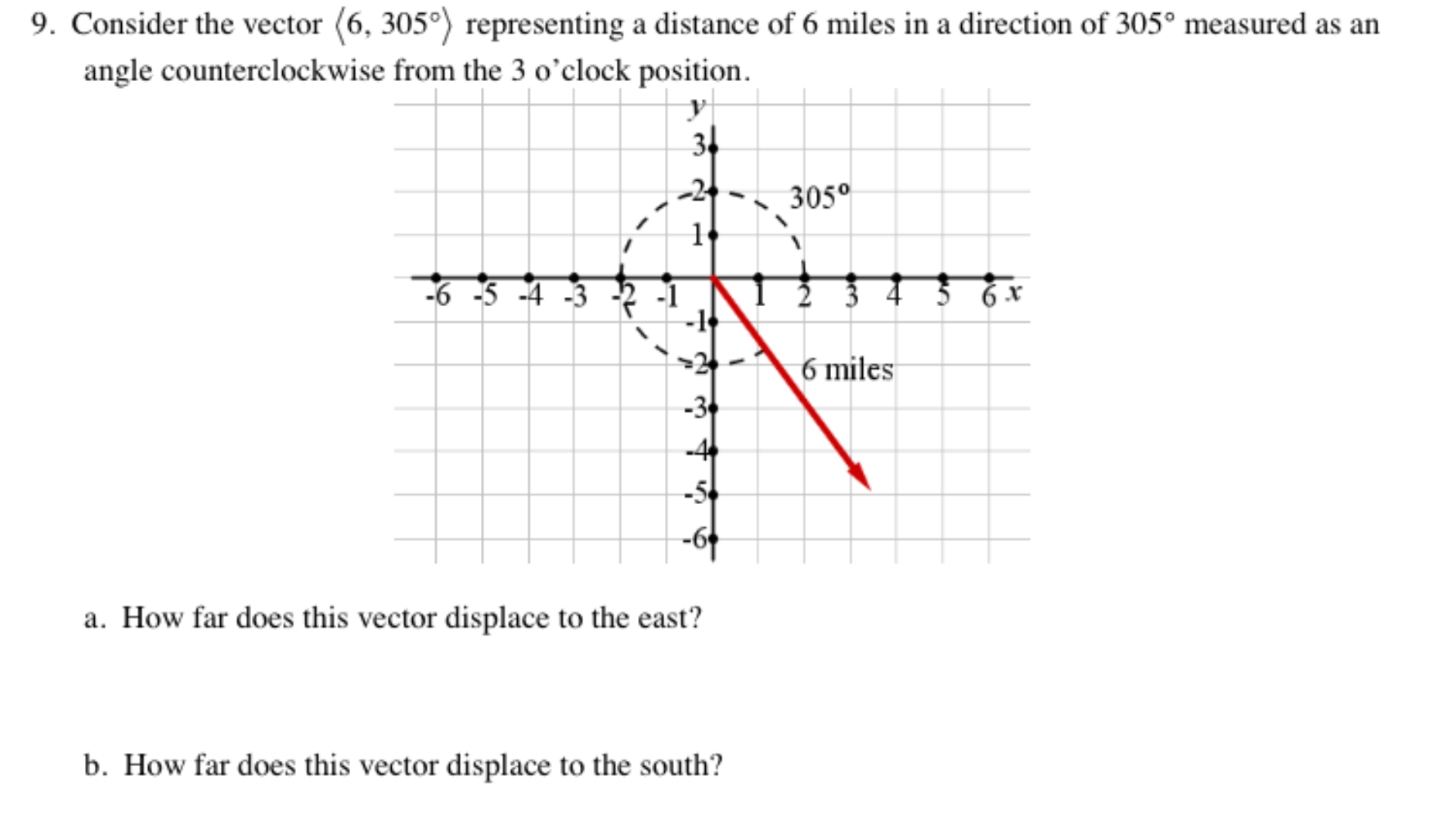 Solved 9. Consider the vector (6, 305) representing a | Chegg.com